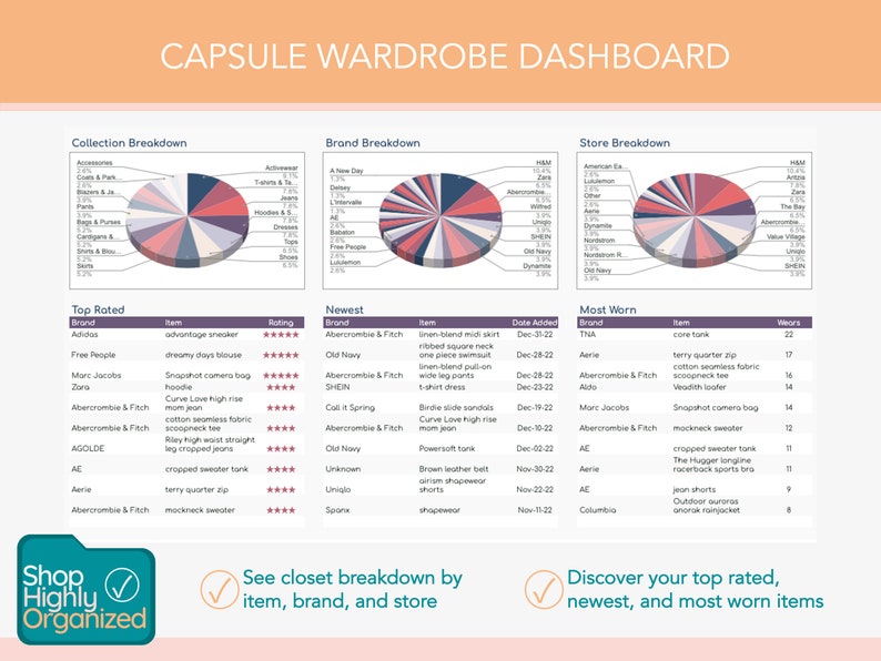 Capsule Wardrobe Tracker: Outfit Builder Google Sheets Template ...