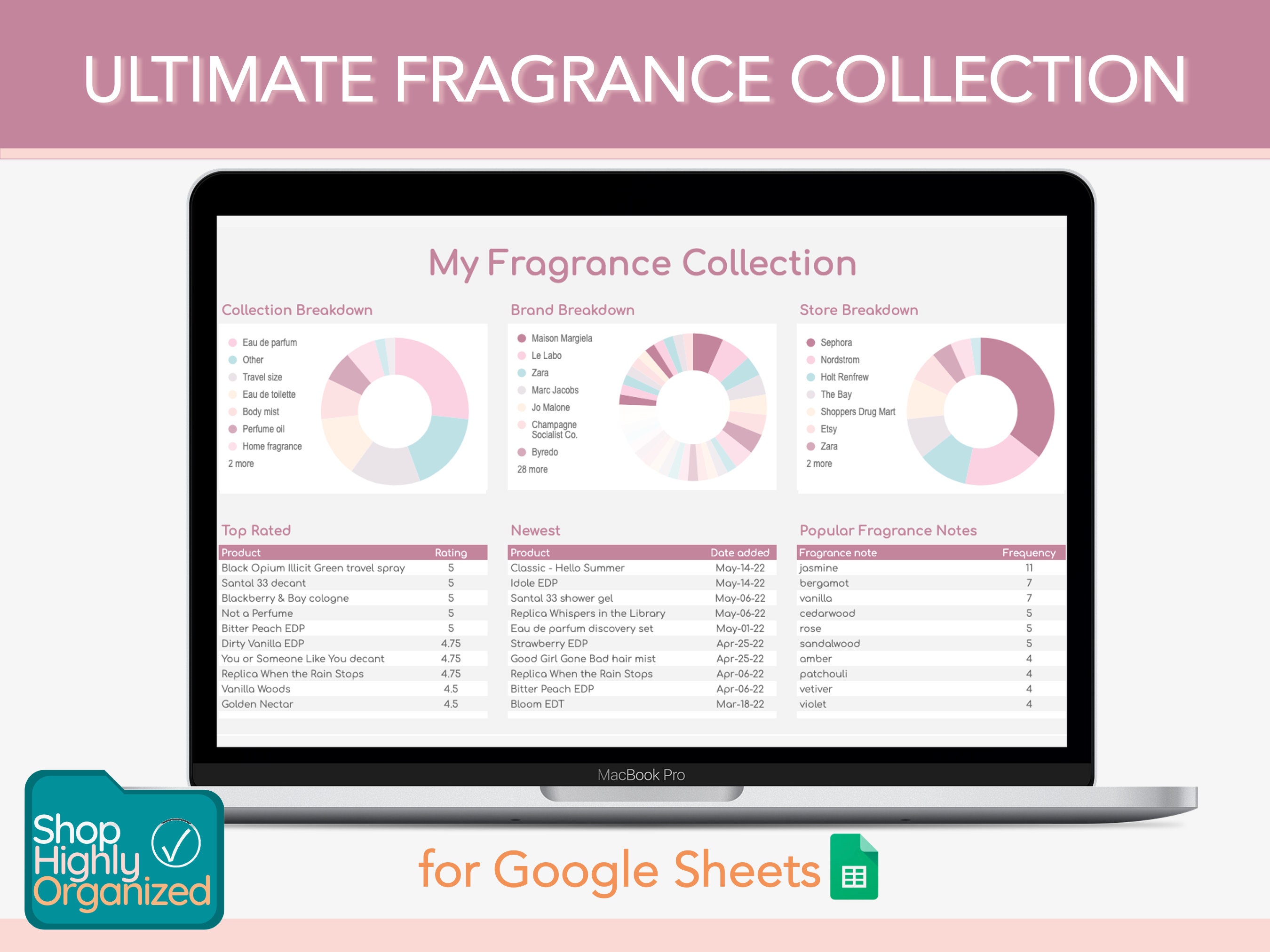 Fragrance Collection Tracker: Google Sheets Inventory Template (digital ...