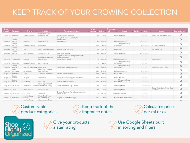 Fragrance Collection Tracker: Google Sheets Inventory Template (digital ...