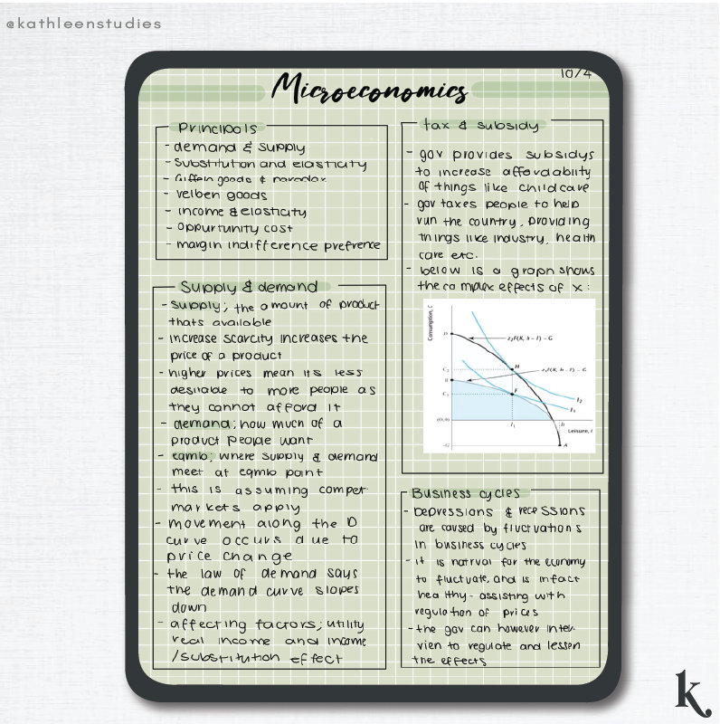 25 White Lined Coloured Paper Note Templates | Digital Notes | iPad ...