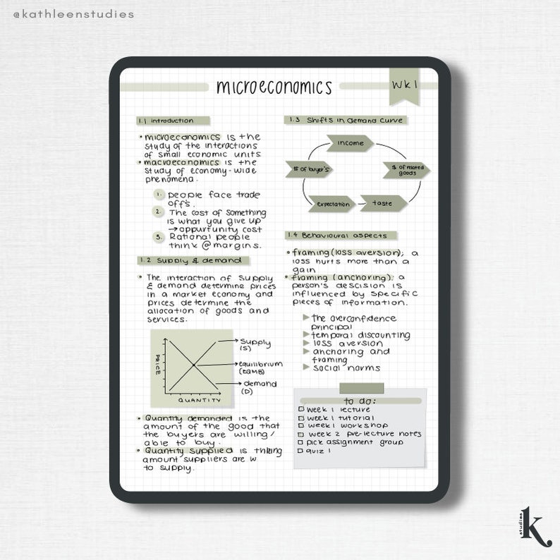 220+ Goodnotes Digital Stickers | Aesthetic Digital Note-taking ...