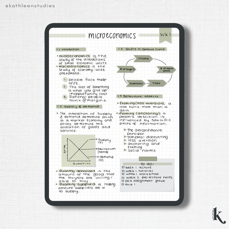 220 Goodnotes Digital Stickers Aesthetic Digital Note-taking, Calendars ...