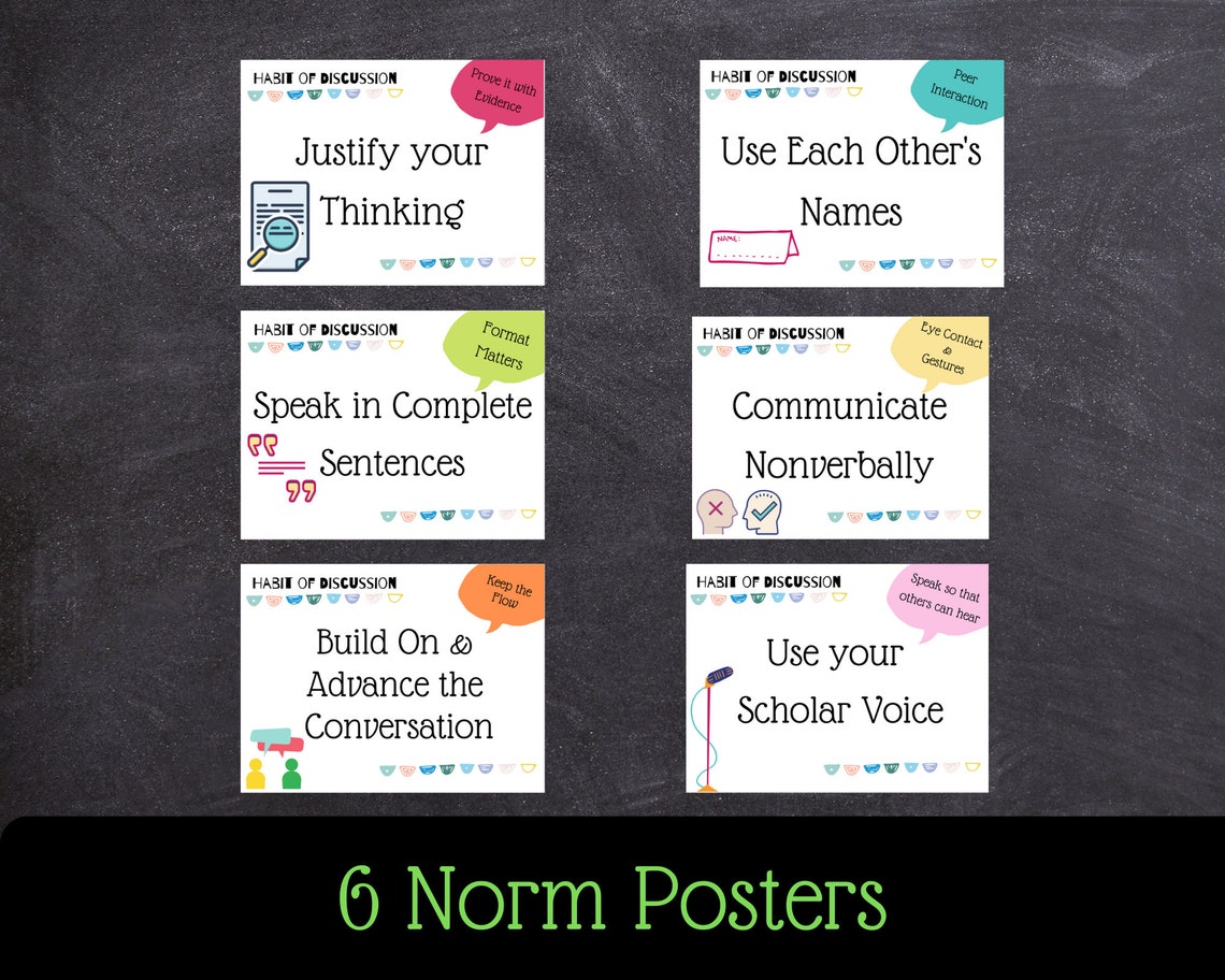 Habits of Discussion Norm & Sentence Stems Posters for Accountable Talk ...
