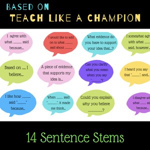 Habits of Discussion Norm & Sentence Stems Posters for Accountable Talk ...