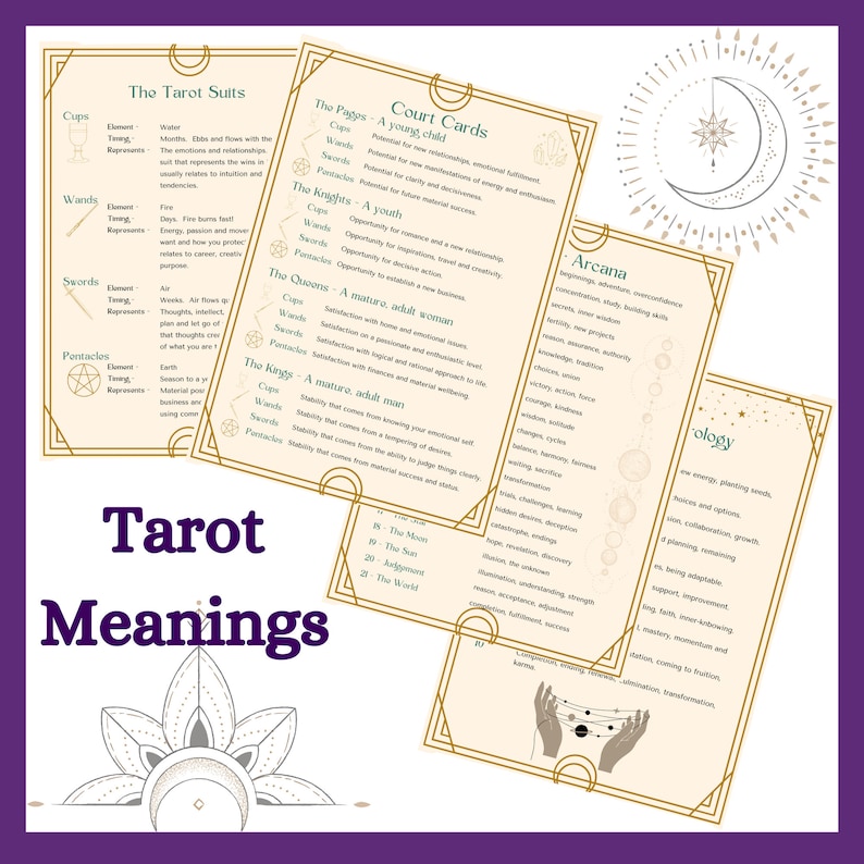 Tarot Card Reference Guide, Helpful Card Reading Hints and Tips ...
