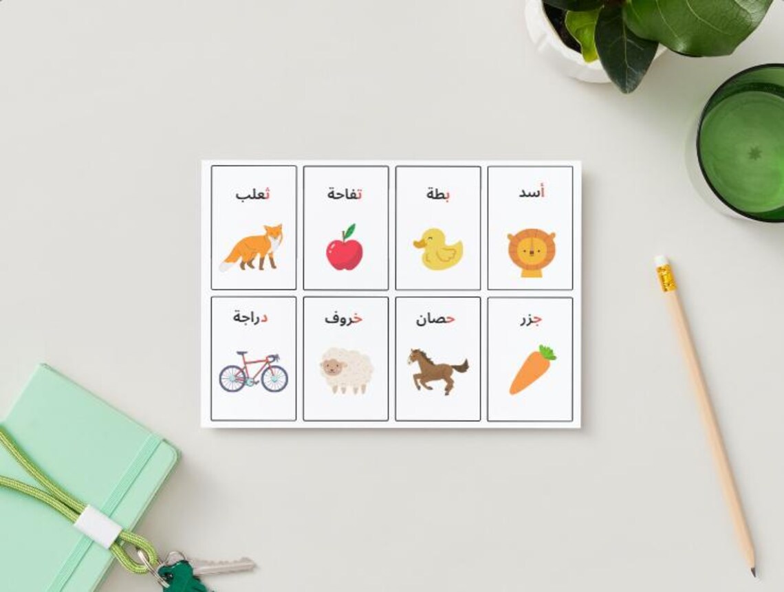Arabic Alphabet Flashcards, Arabic Alphabet, Arabic Flashcards ...