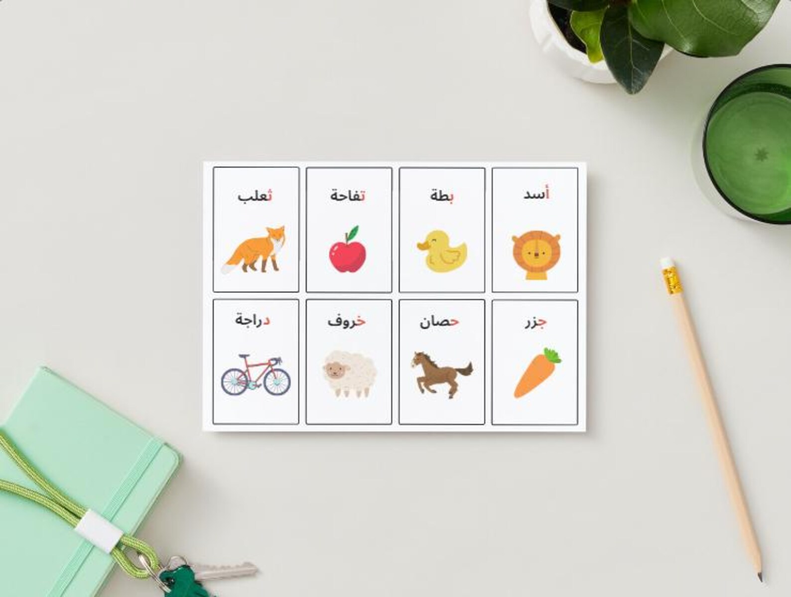 Arabic Alphabet Flashcards, Arabic Alphabet, Arabic Flashcards ...