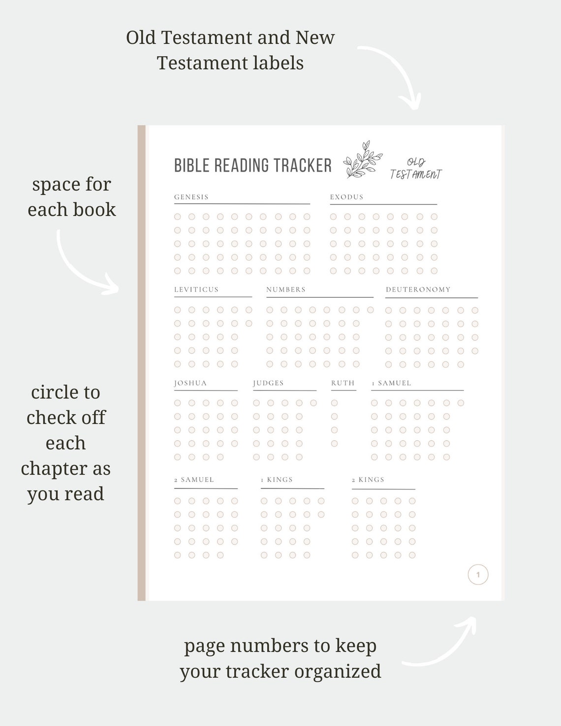 Minimal Bible Reading Tracker & Checklist: Old Testament and New ...