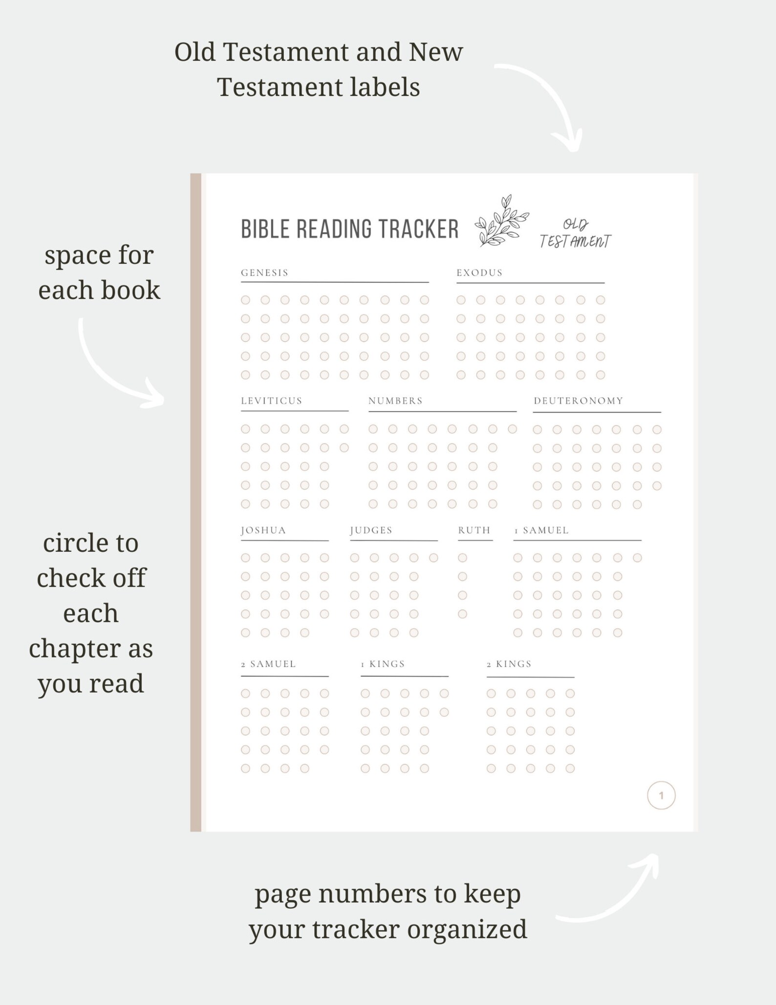 Minimal Bible Reading Tracker & Checklist: Old Testament and New ...