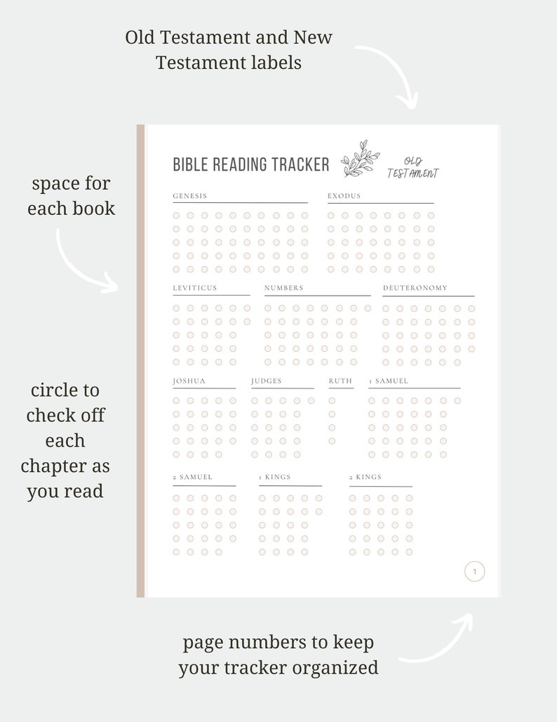 Minimal Bible Reading Tracker & Checklist: Old Testament and New ...