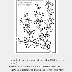 Leafy Bible Reading Tracker - Etsy