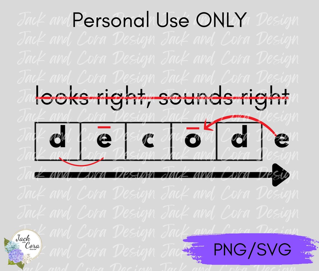 Reading Teacher Svg, Reading Specialist Svg, Science of Reading Svg ...