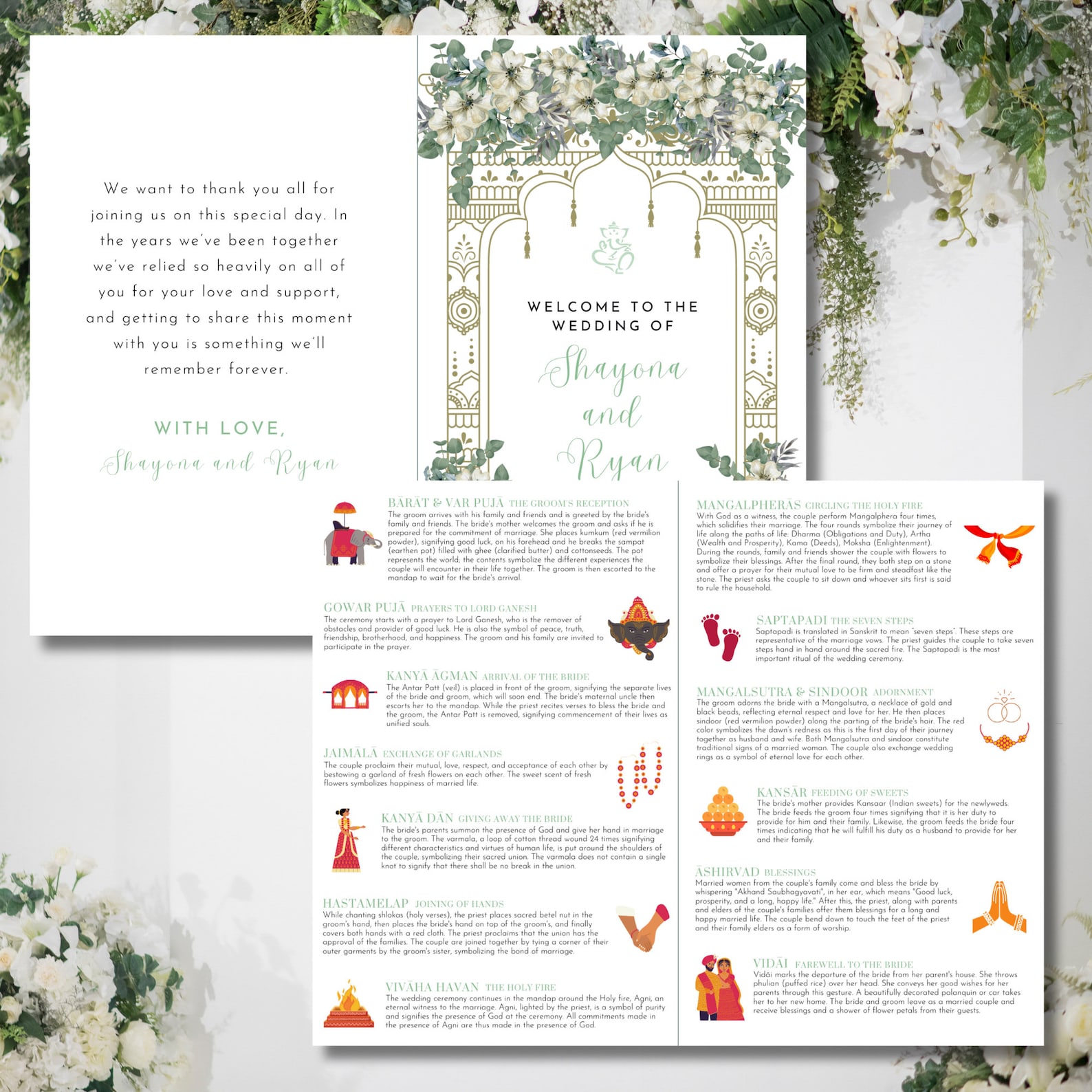 Hindu Wedding Program Template: Customizable Canva Design (digital ...