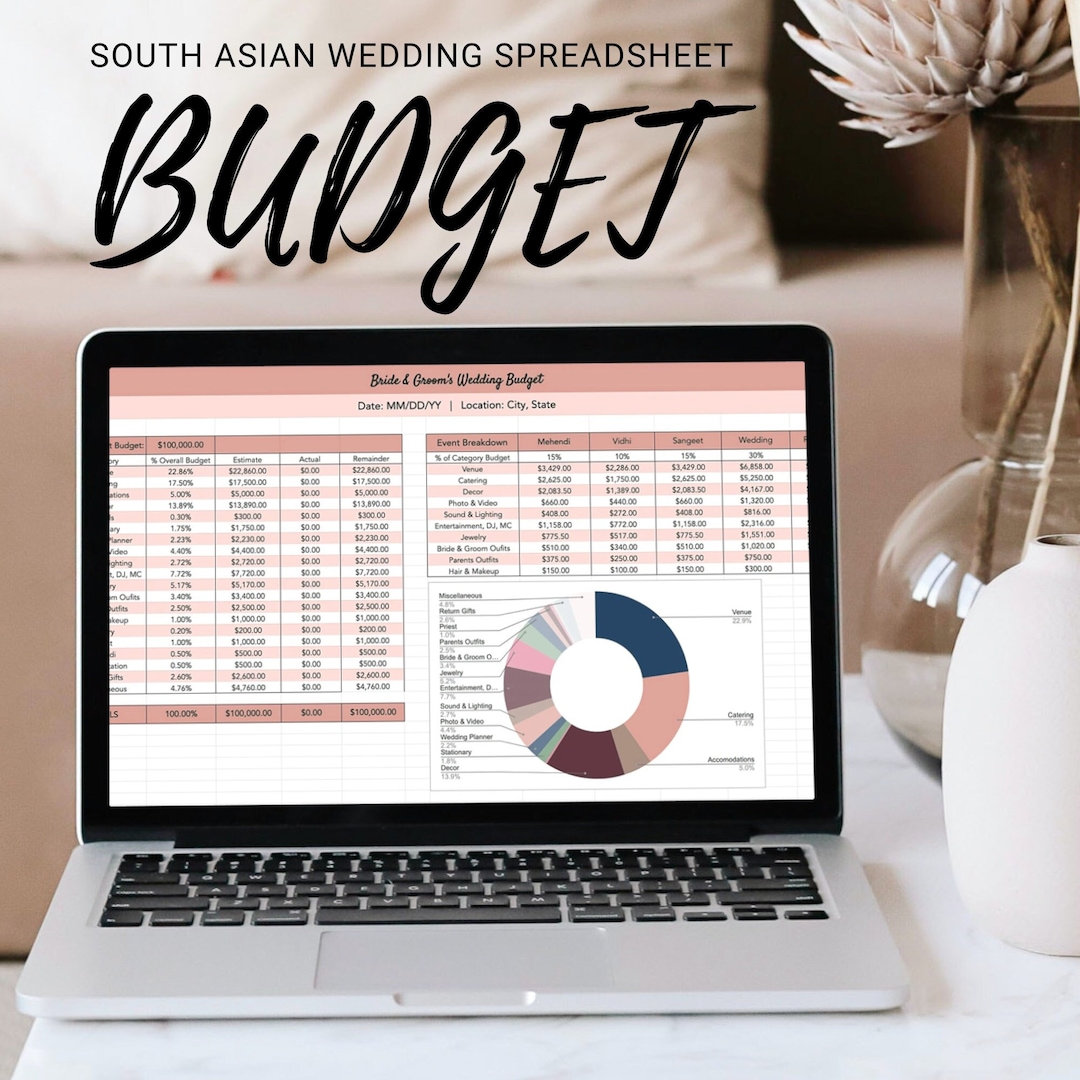 Wedding Budget Spreadsheet: Google Sheet & Excel Tracker (digital ...