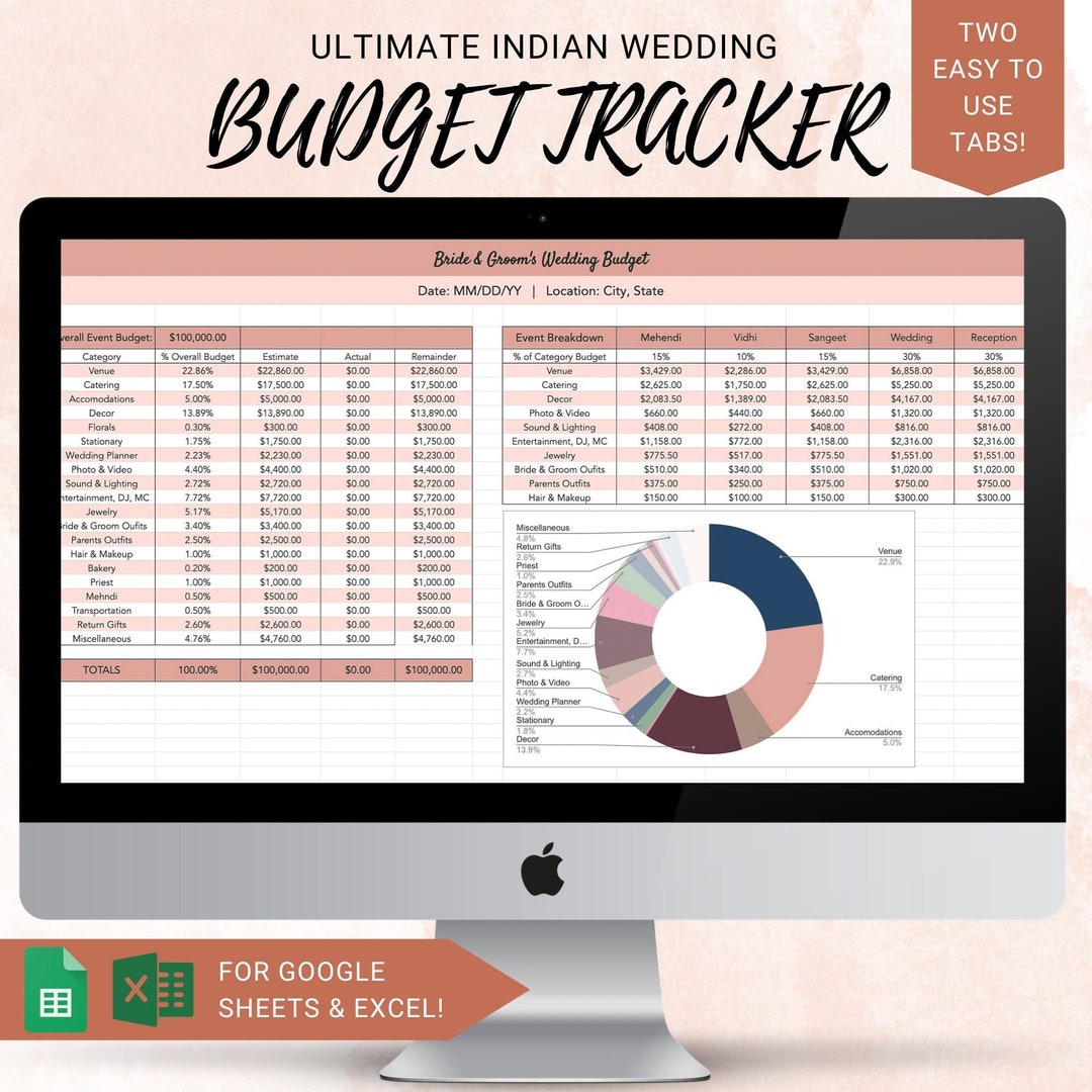 Indian Wedding Budget Tracker: Google Sheet & Excel (digital Download ...