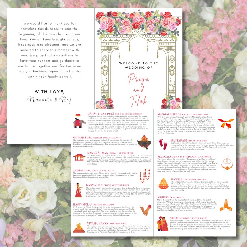 Floral Hindu Wedding Program Template: Gujarati Ceremony (canva ...