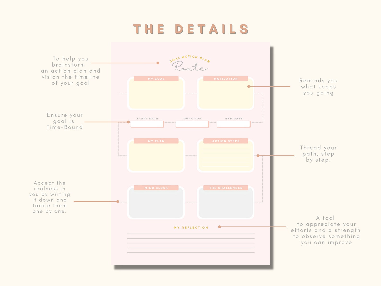 Goal Planner Kit | Canva Planner Template | Editable Canva Template ...