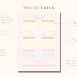 Goal Planner Kit | Canva Planner Template | Editable Canva Template ...