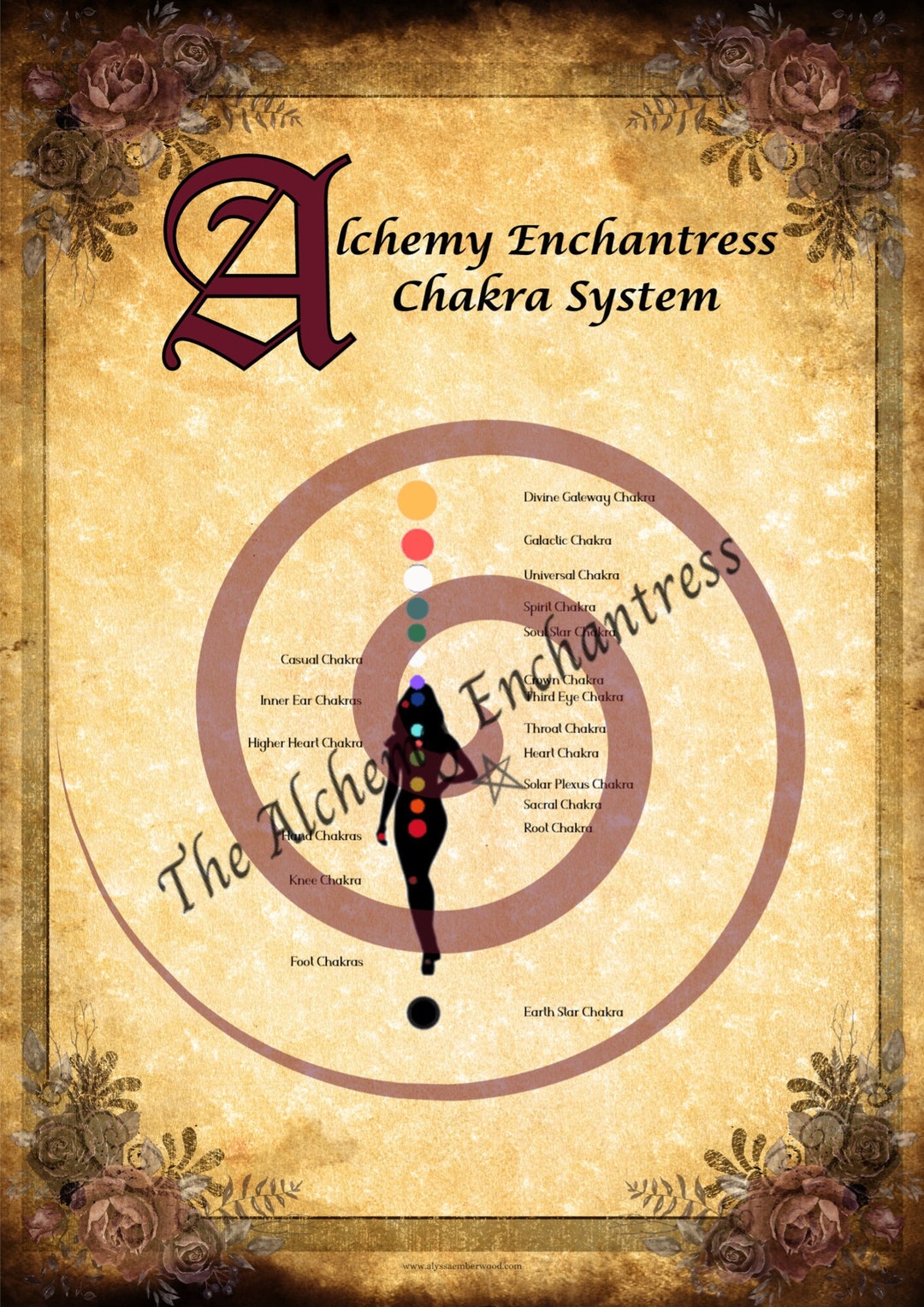 Alchemy Enchantress Chakra System Diagram - Grimoire Parchment, Book of ...