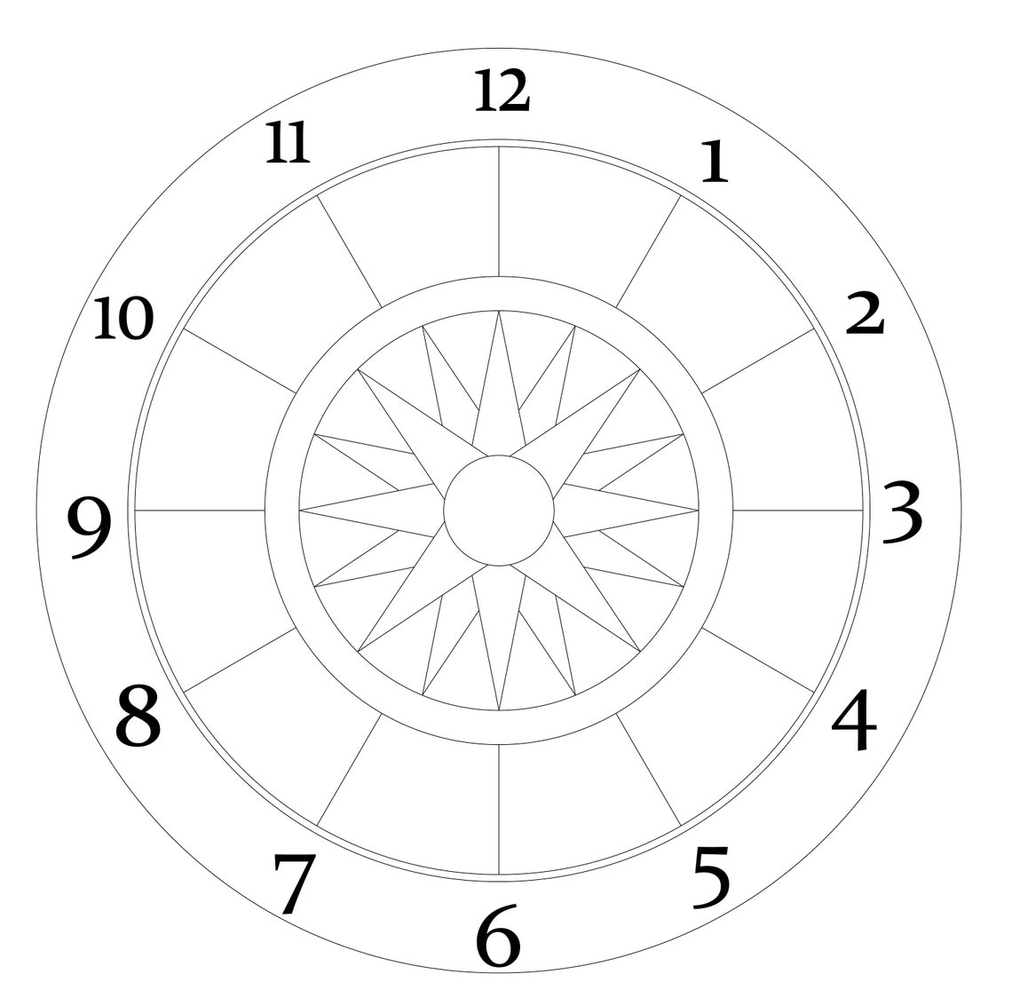 4 Clock Face Bundle Svg,dwg,dxf,pdf, Clock Clipart, Wall Clock Numbers ...