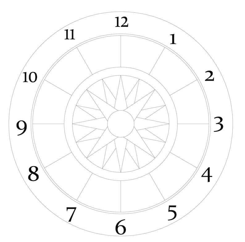 Paquete de 4 esferas de reloj SVG, Dwg, Dxf, Pdf, imágenes prediseñadas ...