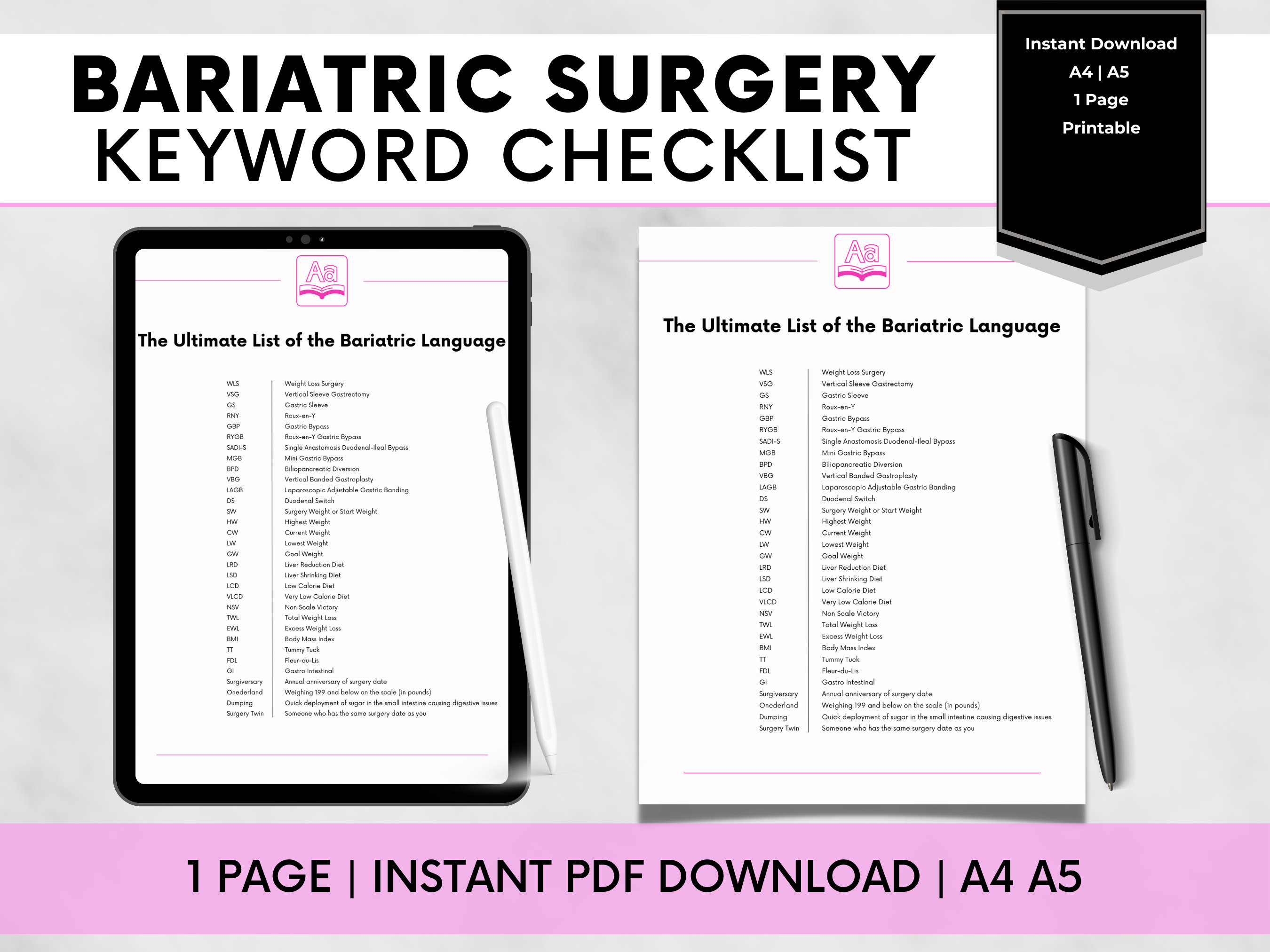 Bariatric Surgery Checklist, VSG Keyword List, WLS Acronyms ...