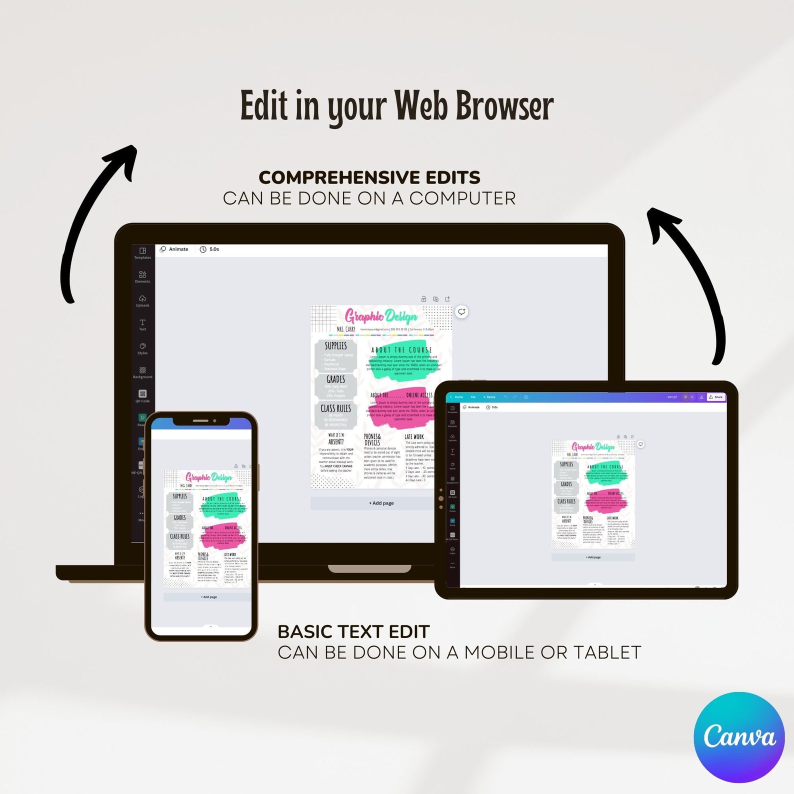 Editable Class Syllabus Template, Templates for Teachers, Middle & High ...