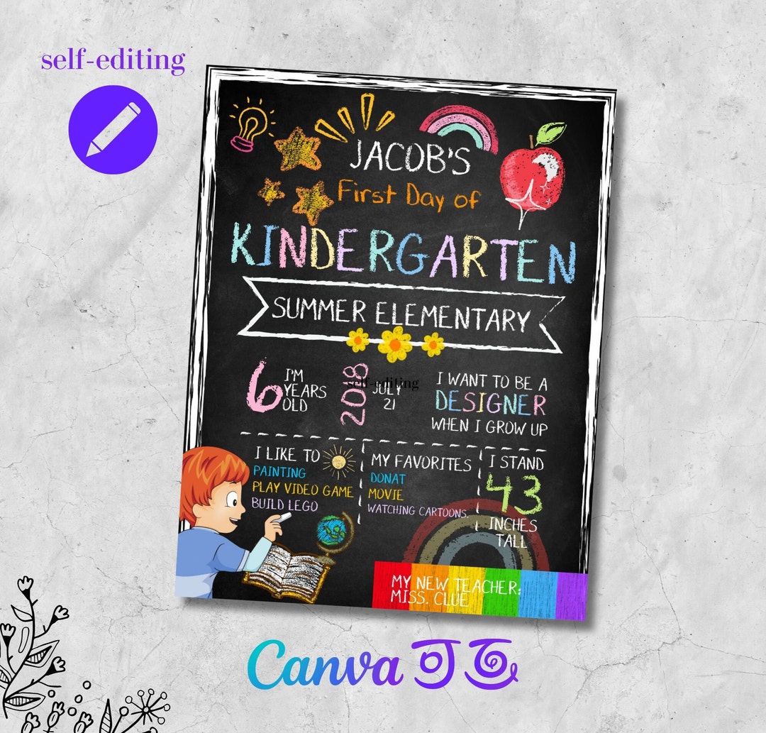 Editable Chalkboard Back to School Sign: Reusable, Customizable ...