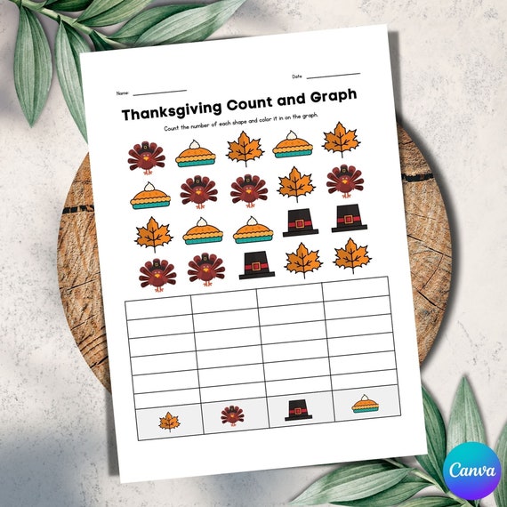 Editable Thanksgiving Count Template Custom Thanksgiving - Etsy