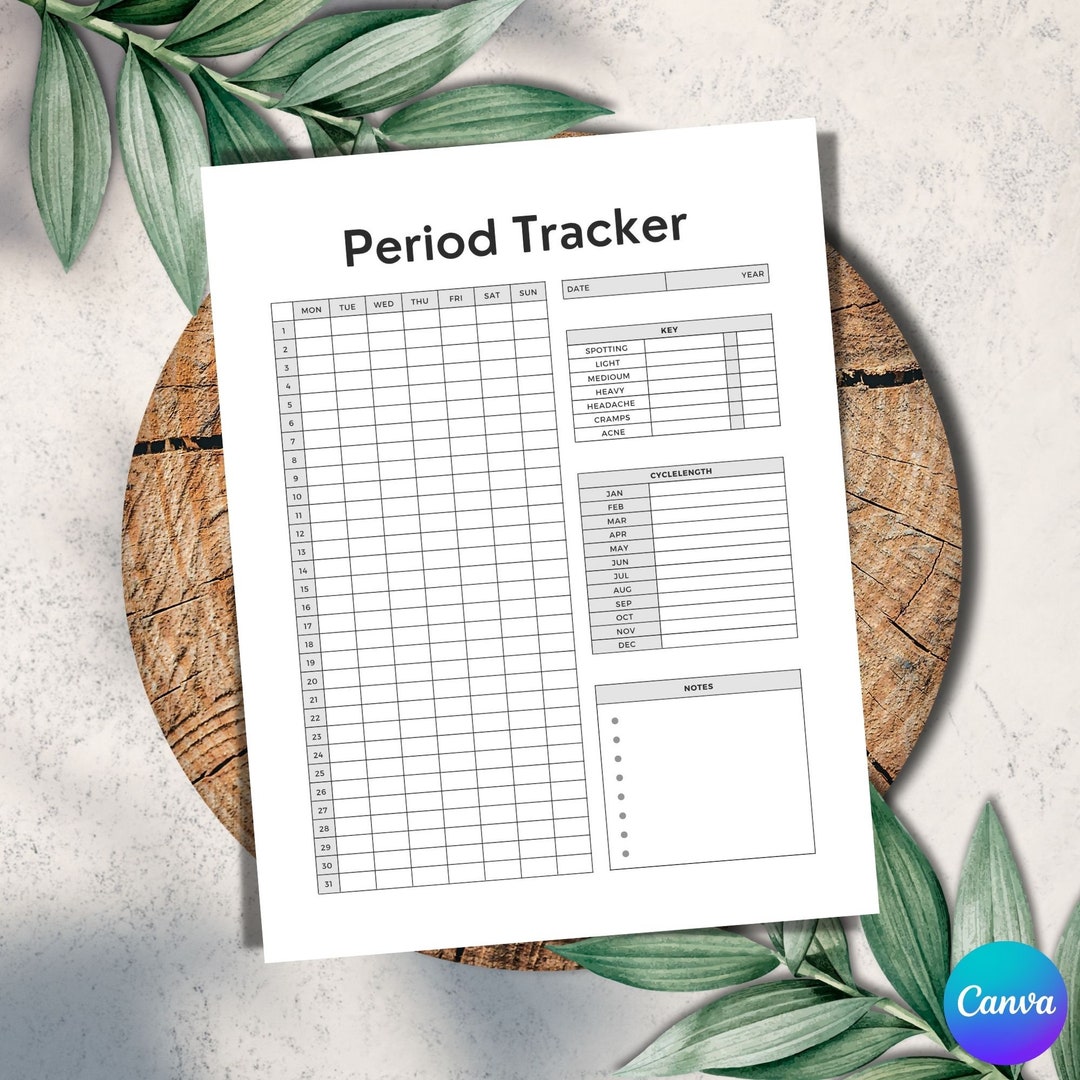 Period Tracker Printable, Editable Planner, Minimal Period Tracker ...