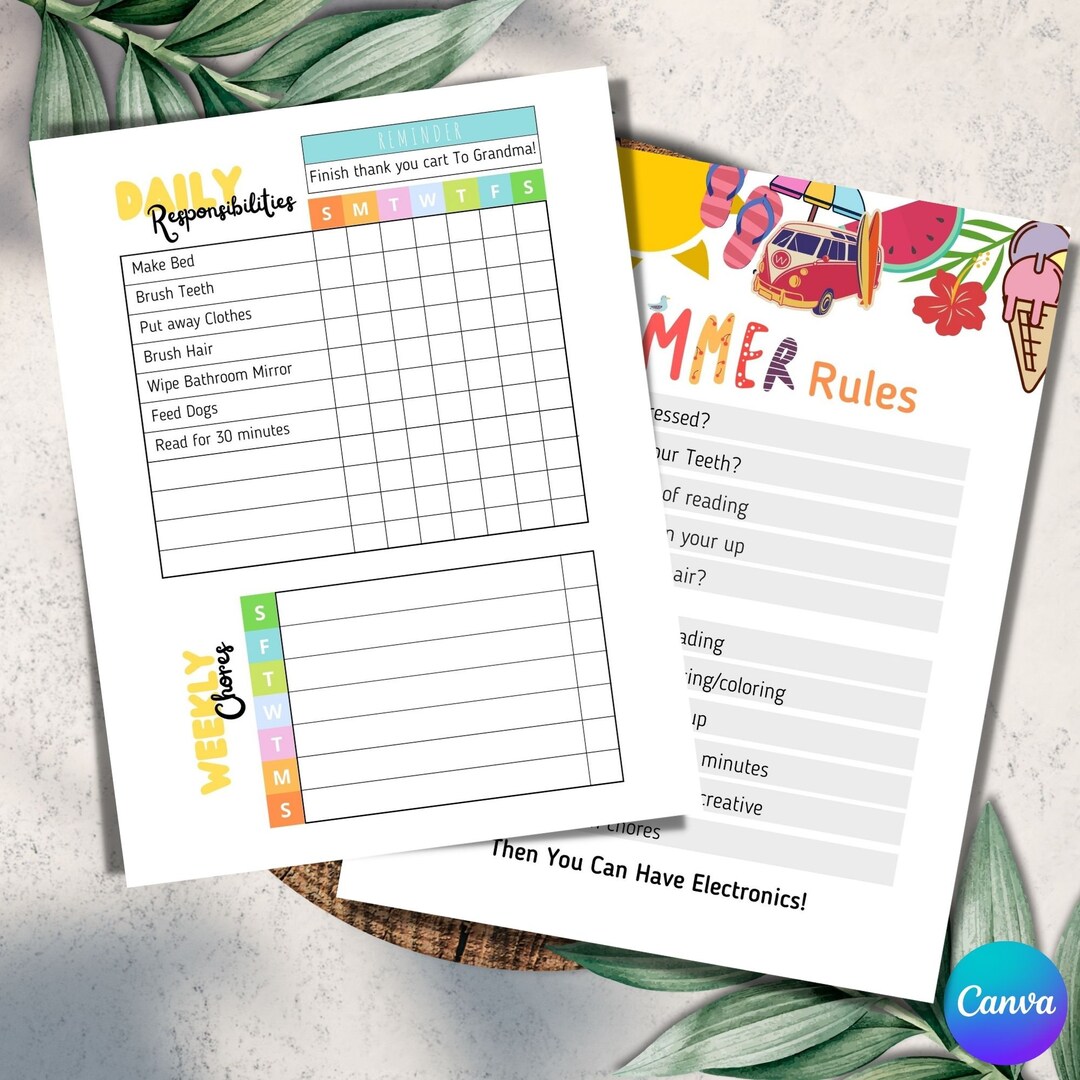 Editable Summer Bundle, Summer Daily Responsibilities, Summer Rules ...