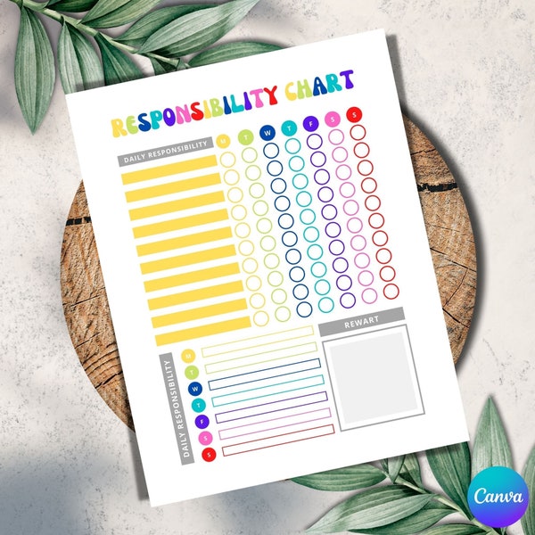 Summer Chore Chart Teens - Etsy