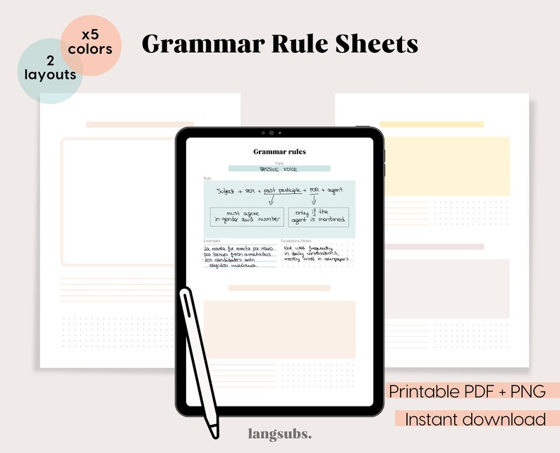 Grammar Rule Sheets for Language Learning - Etsy