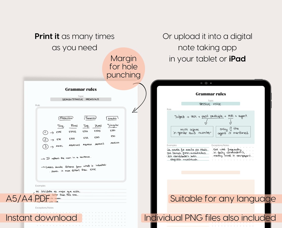 Grammar Rule Sheets for Language Learning - Etsy