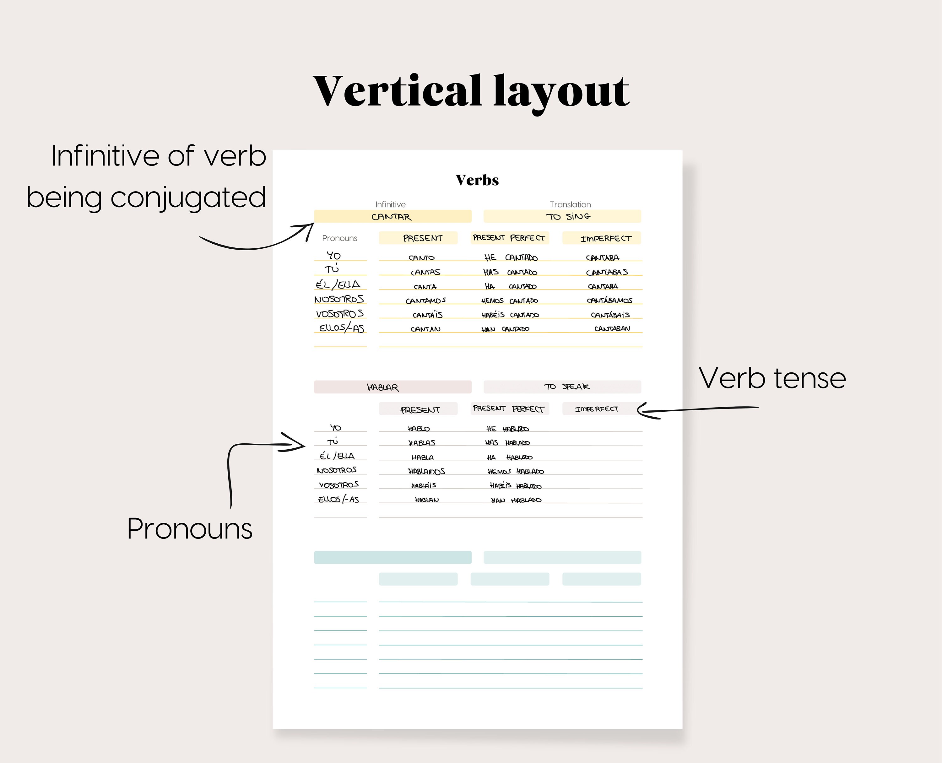 Verb Conjugation Practice Worksheets - Etsy