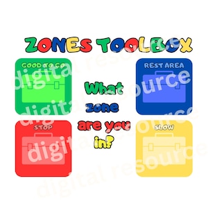 Self Regulation Zones Toolbox Digital Download Calming Corner Autism ...