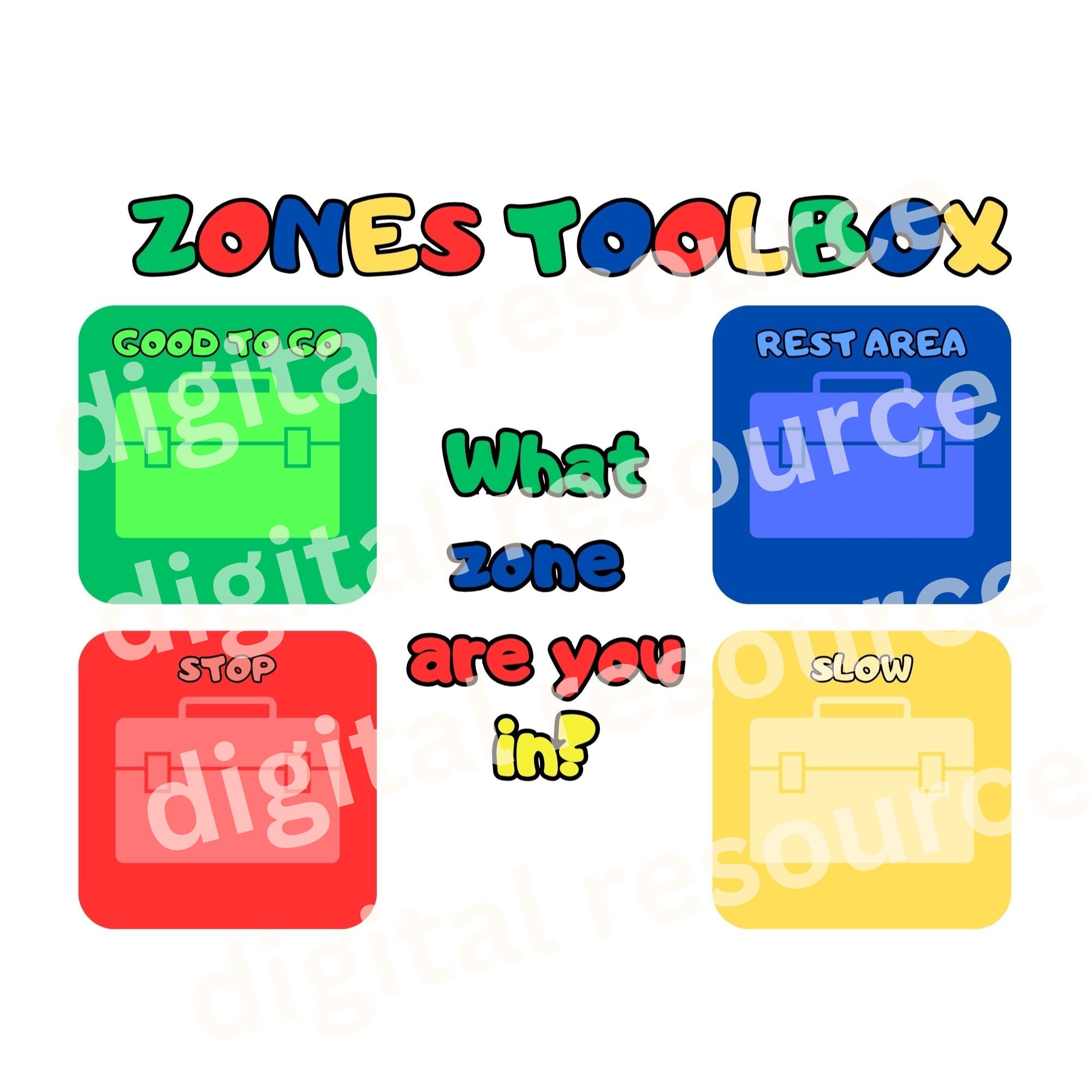 Self Regulation Zones Toolbox Digital Download Calming Corner Autism ...