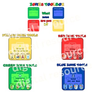 Self Regulation Zones Toolbox Digital Download Calming Corner Autism ...