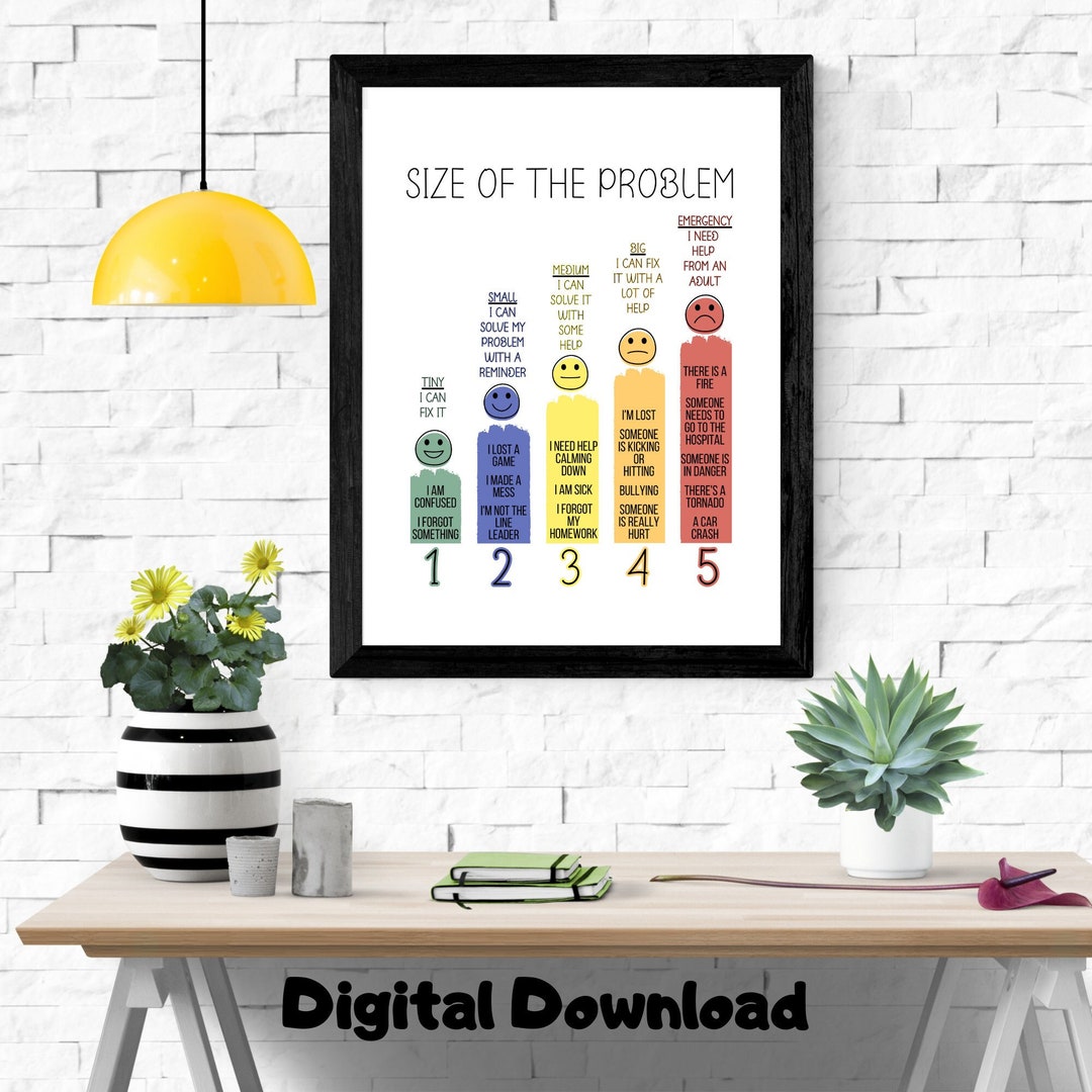 Self Regulation Size of the Problem Print, 5 Sizes SEL Printable Social ...