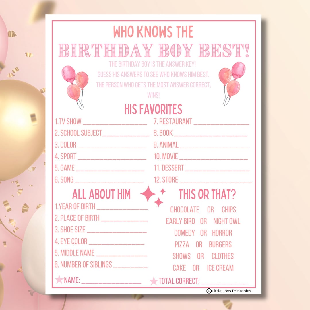 Who Knows the Birthday Girl Best, Editable Printable Pink Birthday Game ...