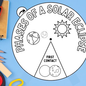 Solar Eclipse 2024 Activity, Solar Eclipse Coloring Spinner Wheel ...