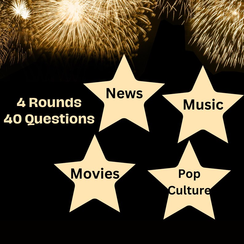 2024 YEAR IN REVIEW Digital Trivia Game | 4 Rounds 40 Questions | End ...