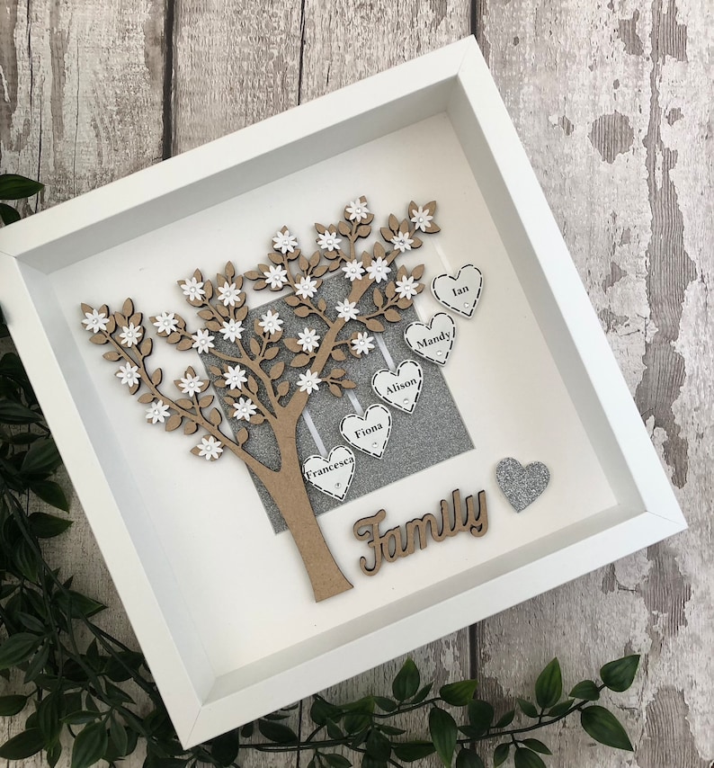 Personalised Family Tree, Family Tree Frame, Family Gift, Family ...