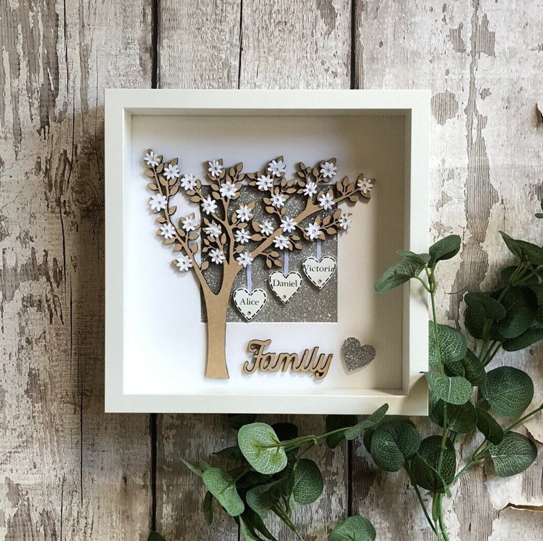 Personalised Family Tree, Family Tree Frame, Family Gift, Family ...