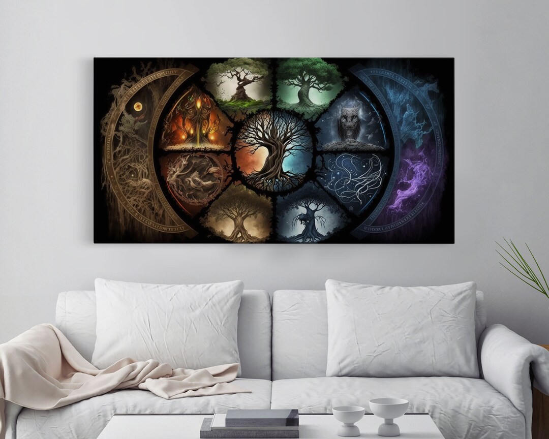 The Interconnected 9 Realms of Norse Mythology With Yggdrasil - Etsy