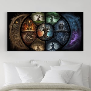 The Interconnected 9 Realms of Norse Mythology With Yggdrasil - Etsy