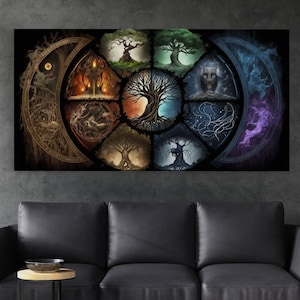 The Interconnected 9 Realms of Norse Mythology With Yggdrasil - Etsy