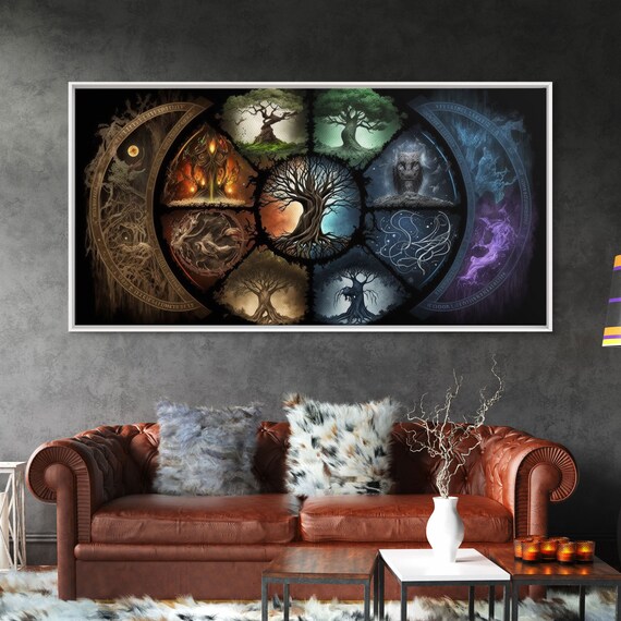 9 Realms Norse
