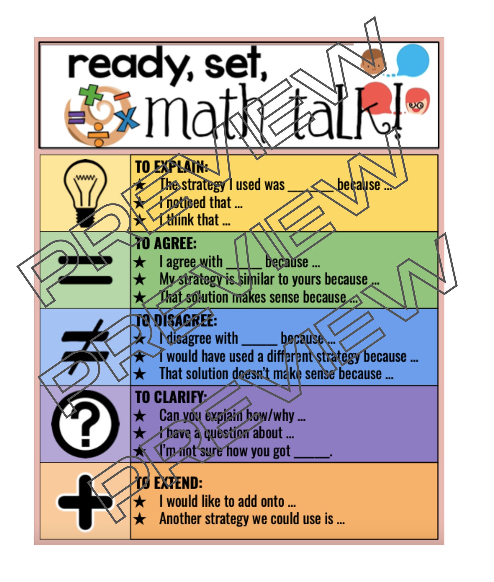 Math Talk/partner Work Anchor Chart (laminated) - Etsy