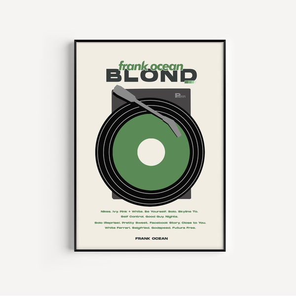 Blond Poster - Etsy